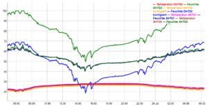 Registrar Trek: The Next Generation | A project to break down language ...